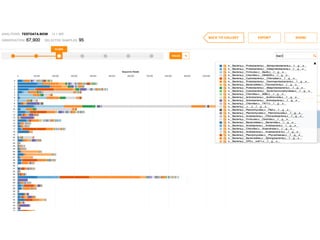 JASM2014 talk - "Phinch: An interactive, exploratory data visualization ...