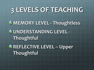 LEVELS OF TEACHING | PPTX
