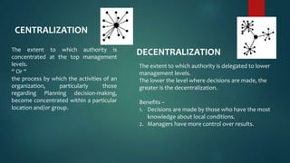 Organization Design PPT | PPTX