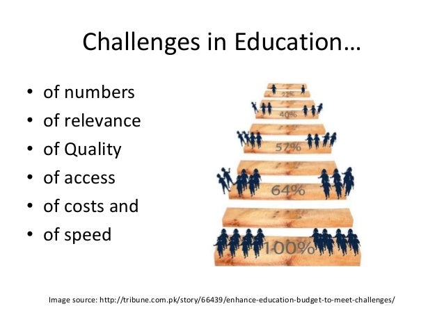 OER: Disruptive Innovation Solution to the Challenges of Education