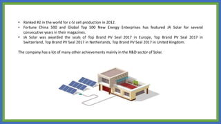 Ja Solar Panel Overview | PPTX