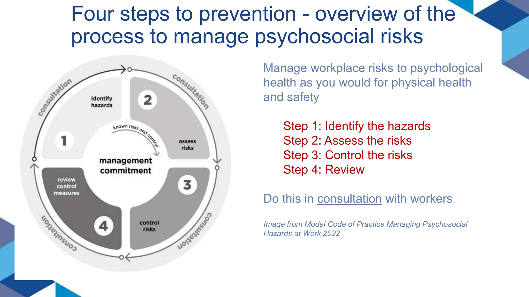 Psychosocial risk | PPTX