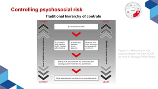 Psychosocial risk | PPTX