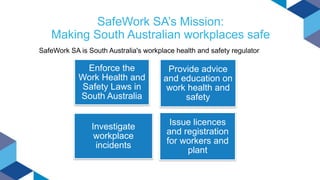 Psychosocial risk | PPTX