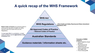 Psychosocial risk | PPTX