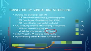 Virtual Time Machine for Large-Scale Reproducible Distributed Emulation | PDF | Computer ...