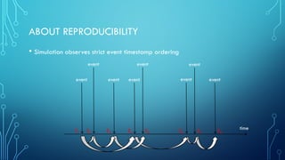 Virtual Time Machine for Large-Scale Reproducible Distributed Emulation | PDF | Computer ...