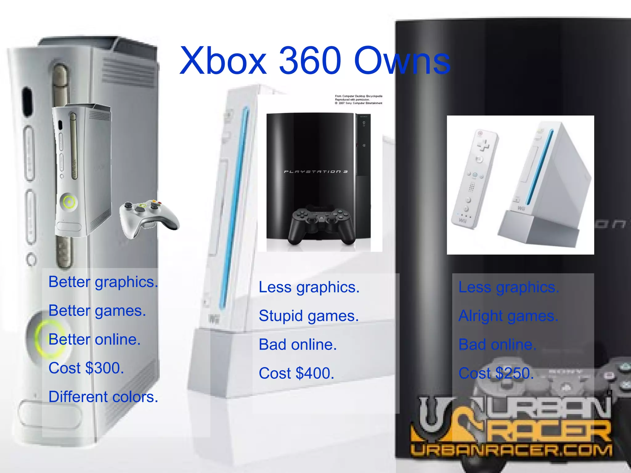 Xbox 360 | PPT | Home Entertainment Systems | Consumer Electronics