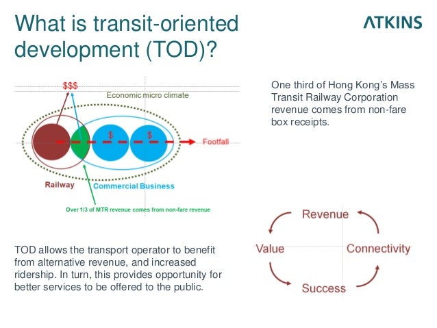Transit-oriented development (TOD): Integrating rail and commercial d…
