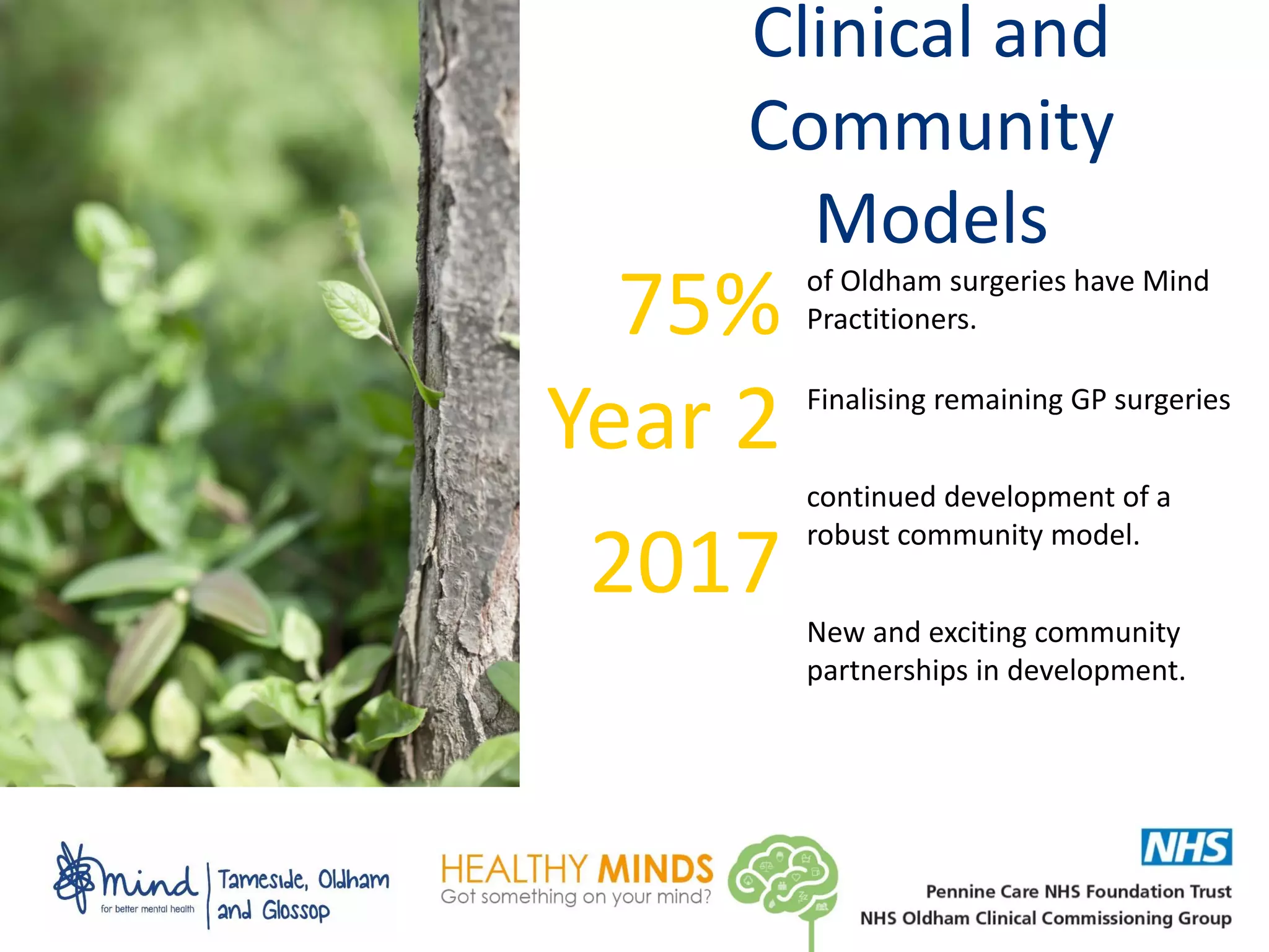 Jason Bromley & Hazel flynn | PDF