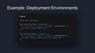Jason Butz - AWS CDK - Beyond the Introduction FINAL.pptx