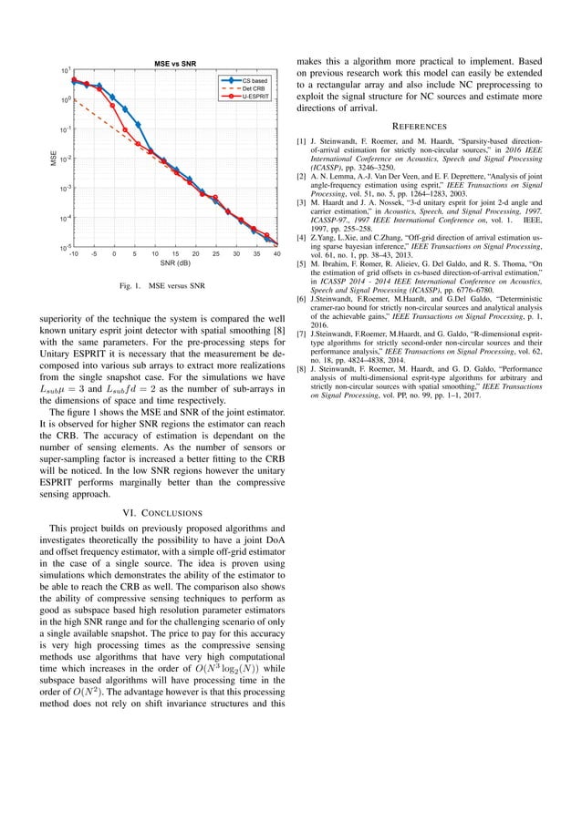 Sparsity Based Joint Direction Of Arrival And Offset Frequency