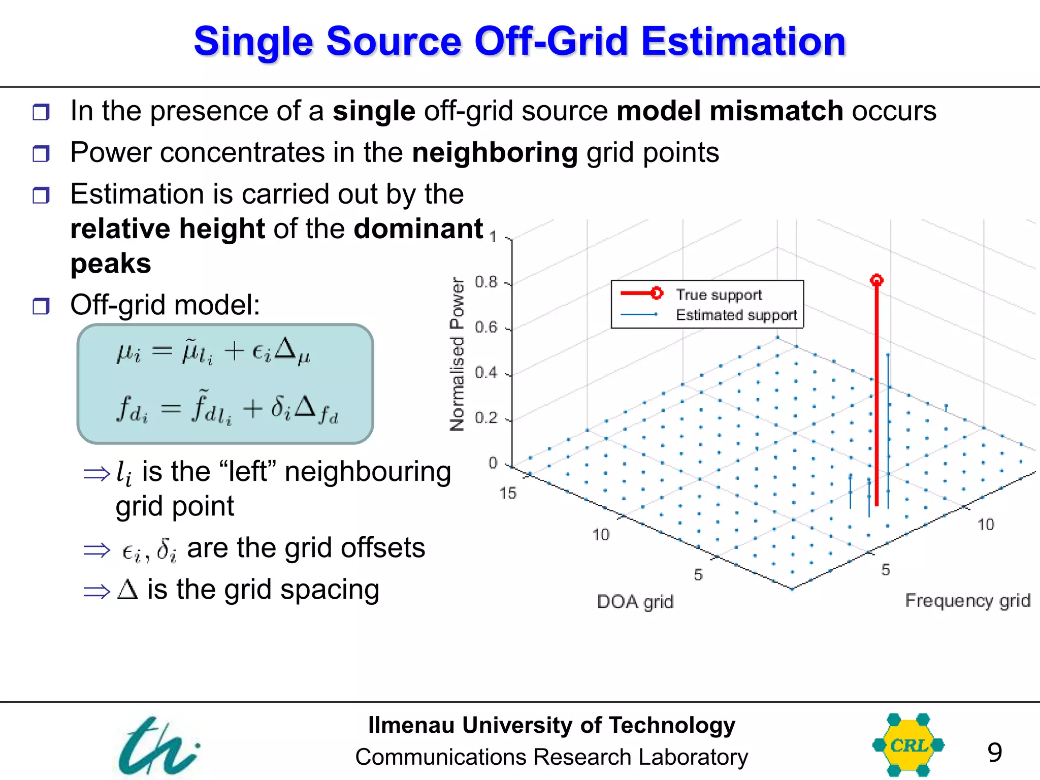 Joint Doa And Offset Frequency Estimator Ppt