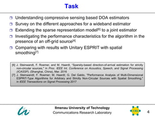 Joint DoA and Offset Frequency estimator | PPT