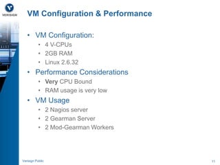 Nagios Conference 2012 - Jason Cook - Nagios and Mod-Gearman | PPTX