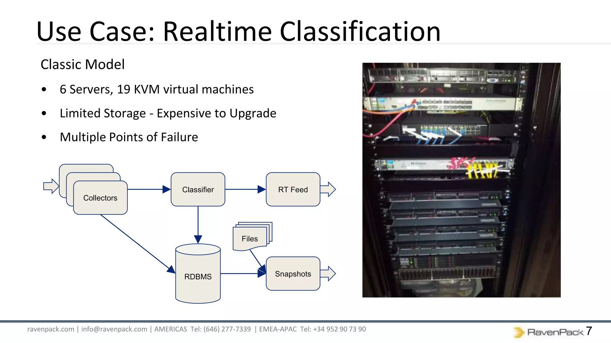 Using the cloud to process unstructured big data by Jason Cornez. | PPT