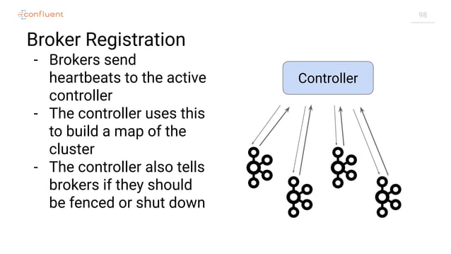 Kafka Needs no Keeper( Jason Gustafson & Colin McCabe, Confluent) Kafka ...