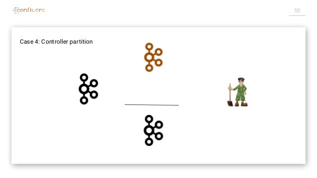 Kafka Needs no Keeper( Jason Gustafson & Colin McCabe, Confluent) Kaf…