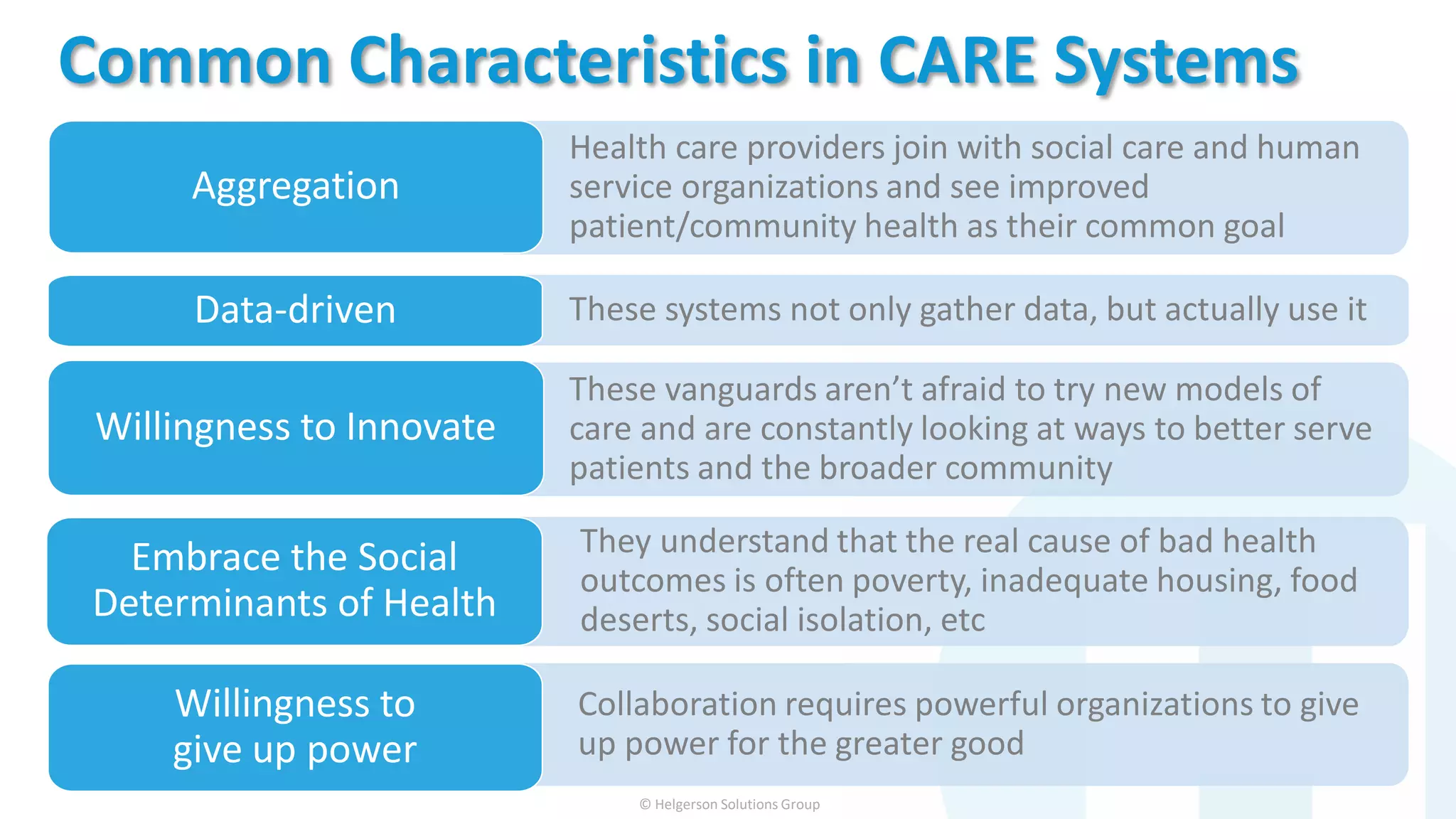 Innovative health and social care systems: What the CARE Model means ...