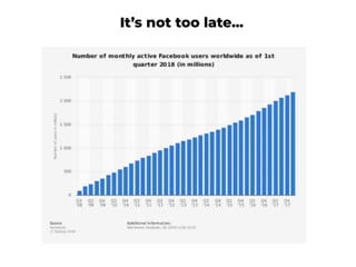 5 Tips To Guide the Customer Journey Using Facebook Ads and The ...