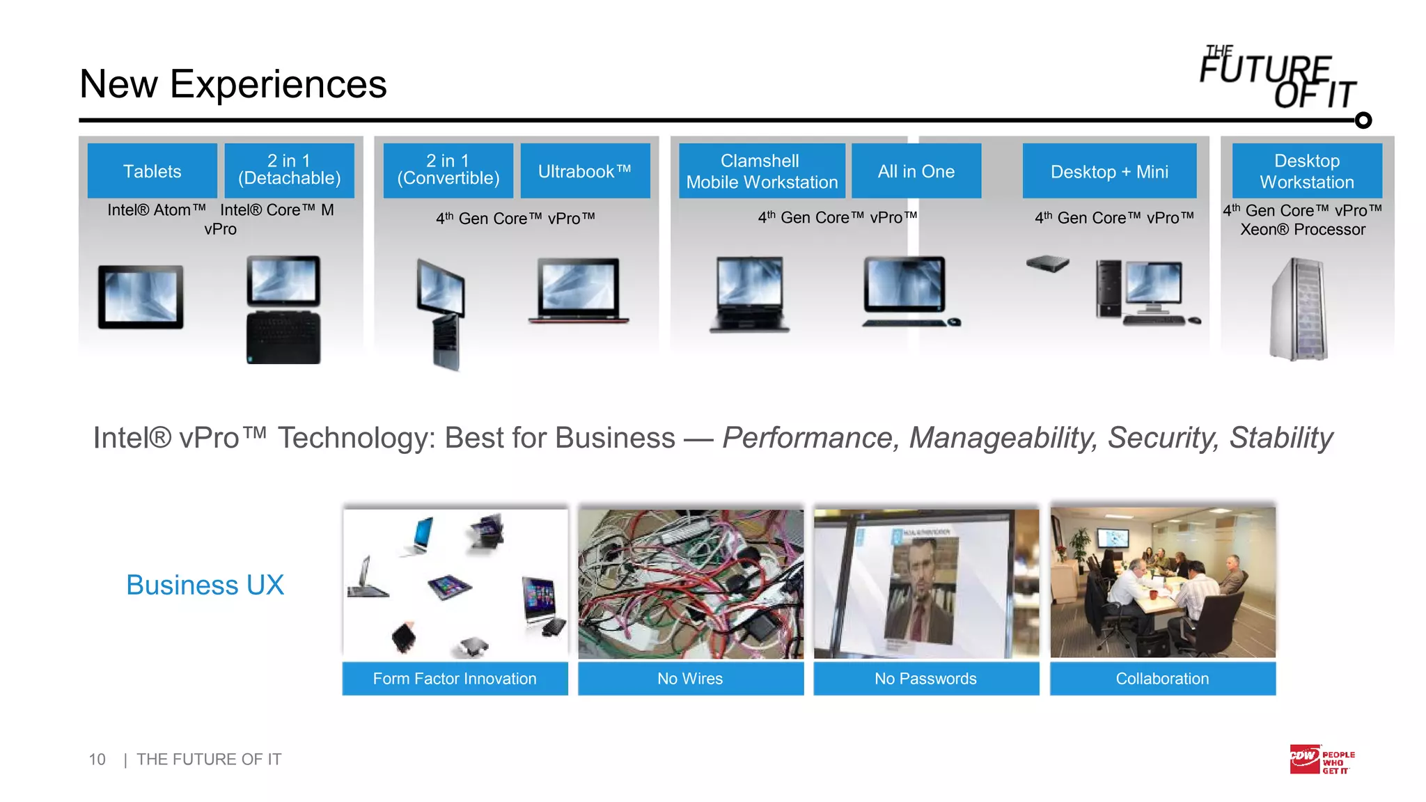 CDW Presents the Future of IT: Next Gen Business Computing | PPT