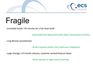 My journey from Fragile, to Agile and now DevOps | PPTX