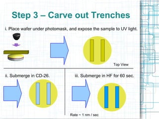 Jason Mast Presentation | PPT
