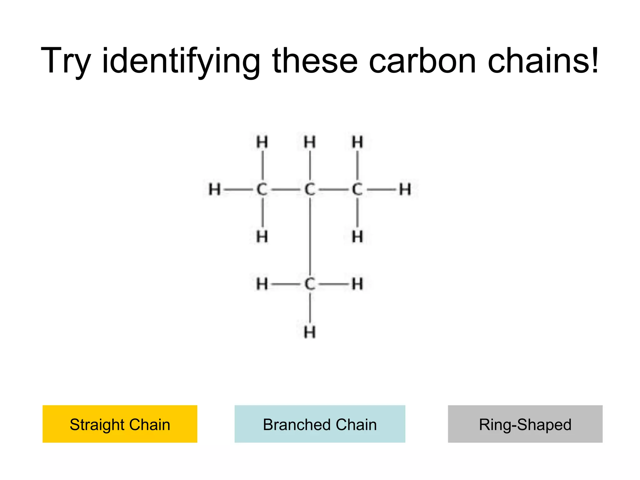 Jason murray carbon chains | PPSX