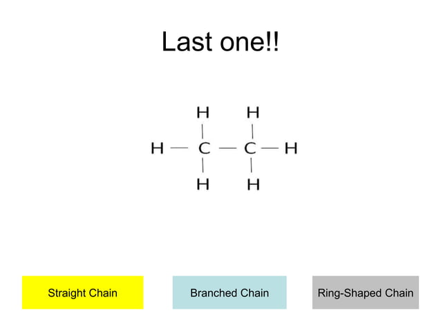 Jason murray carbon chains | PPSX | Chemistry | Science