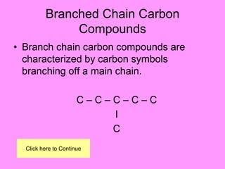 Jason murray carbon chains | PPSX