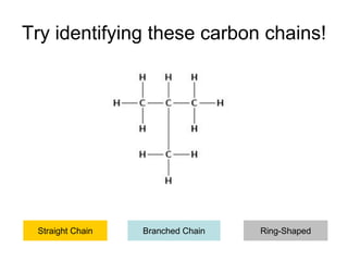 Jason murray carbon chains | PPSX