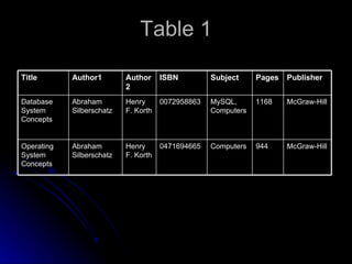 Jason Park Normalization | PPT