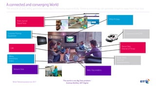 In:Confidence 2019 - A foundation for Insight in a data-rich world | PPT