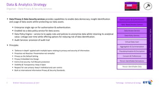 In:Confidence 2019 - A foundation for Insight in a data-rich world | PPT