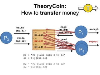 Jason simeon genge theory of coin | PPT
