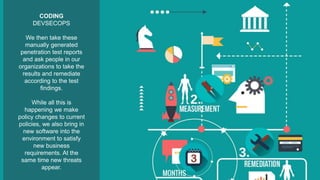 DEVSECOPS: Coding DevSecOps journey | PPT