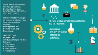 DEVSECOPS: Coding DevSecOps journey | PPT