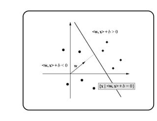 Jason svm tutorial | PDF