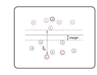 Jason svm tutorial | PDF