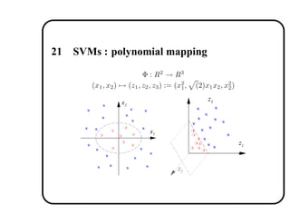 Jason svm tutorial | PDF