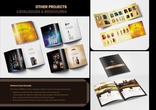 JASON TRAN | Portfolio | Feb 2024 | Made with InDesign | PDF