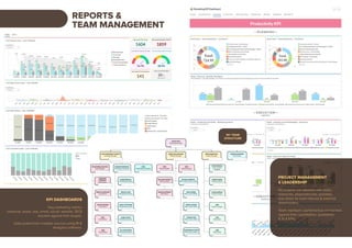 JASON TRAN | Portfolio | Feb 2024 | Made with InDesign | PDF