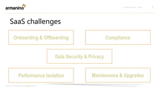 Jason Wadsworth - Serverless SaaS.pptx