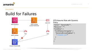 Jason Wadsworth - Serverless SaaS.pptx