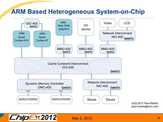 A comprehensive formal verification solution for ARM based SOC design | PDF