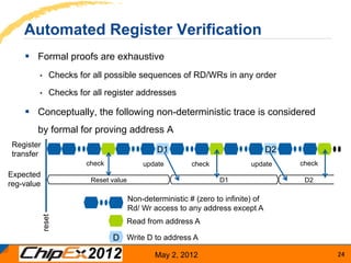A comprehensive formal verification solution for ARM based SOC design | PDF