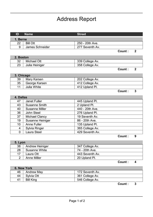 Jasper Reports Data Source Report | PDF