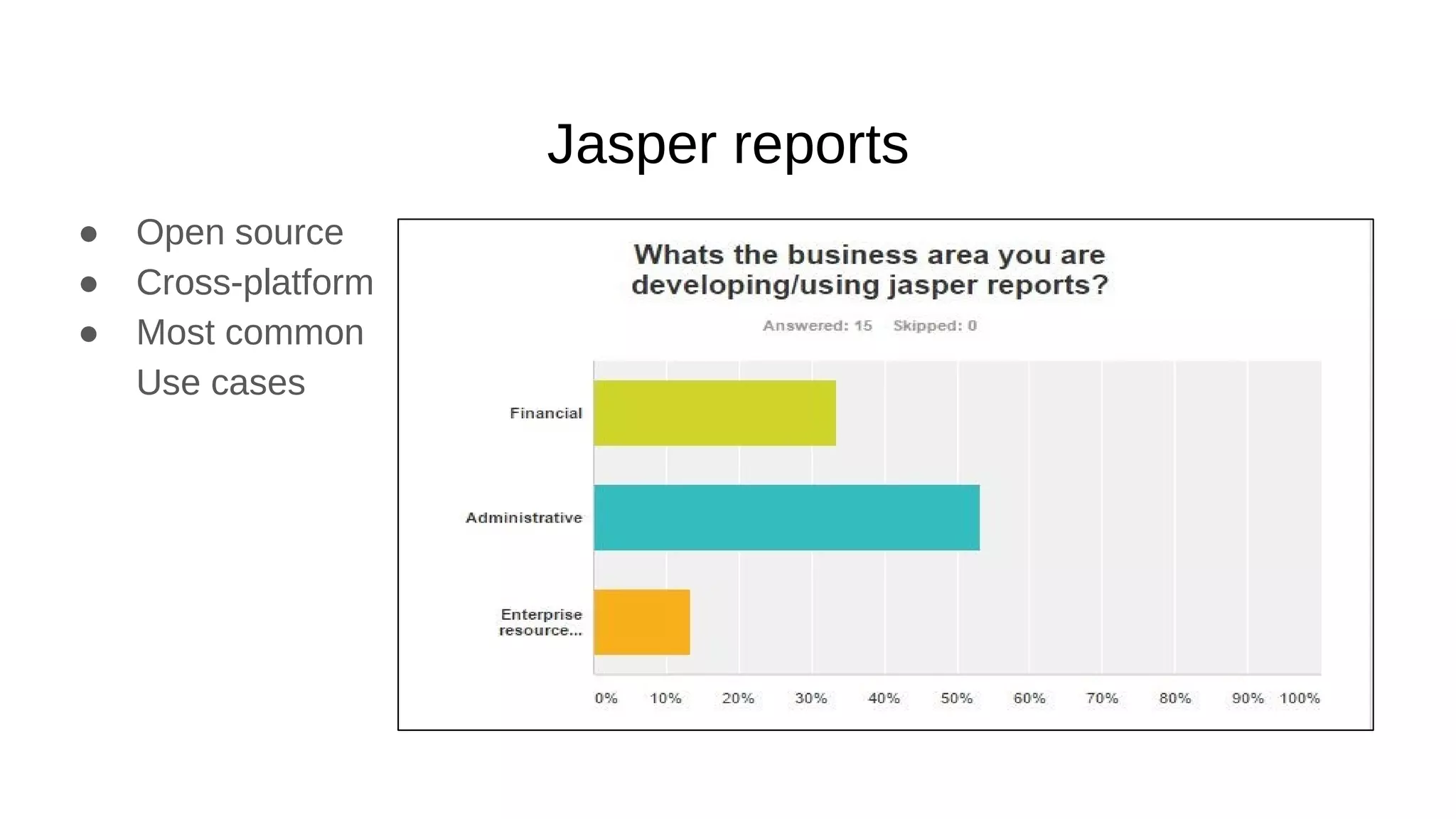 Jasper reports in 3 easy steps | PPT