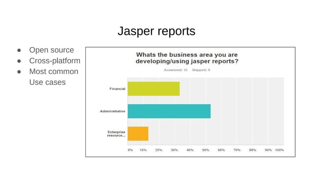 Jasper reports in 3 easy steps | PPT