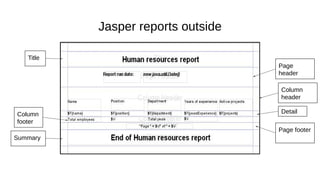 Jasper reports in 3 easy steps | PPT